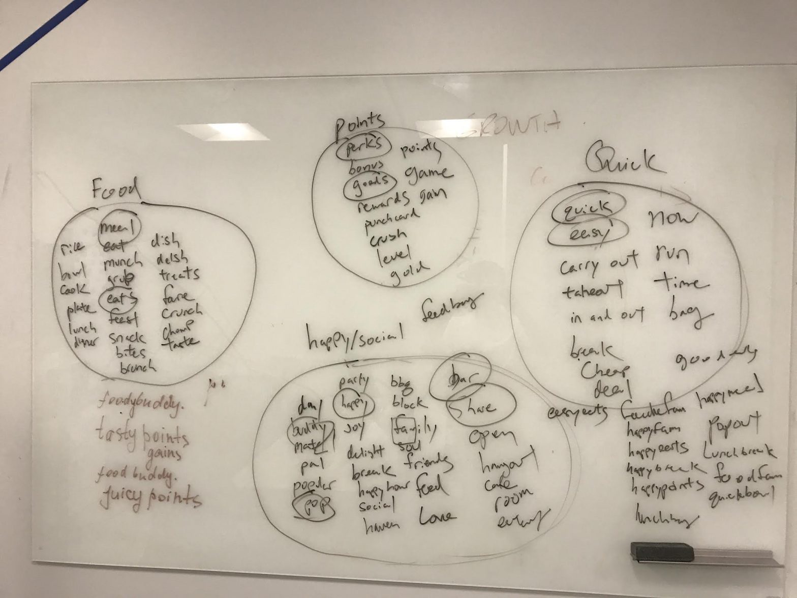 Final Draft: How Kevin Tan and Jamie Marshall built Snackpass