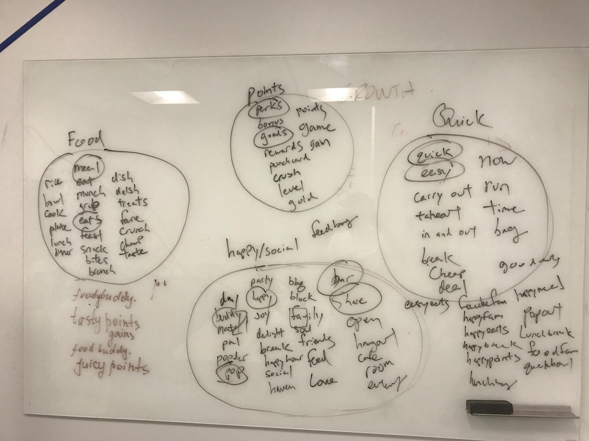 Final Draft: How Kevin Tan and Jamie Marshall built Snackpass
